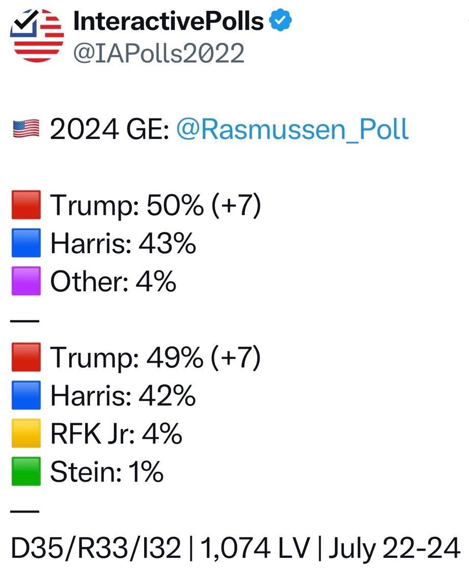 Donald J. Trump: "" - Trump's Truth